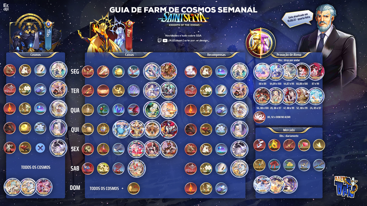 COSMOS - FARM SEMANAL